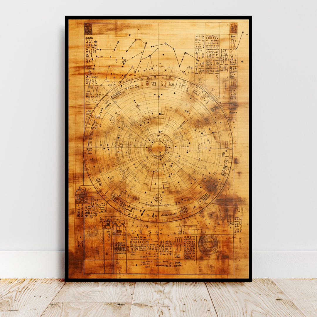 Ancient Astrological Zodiac Chart Poster - Etsy
