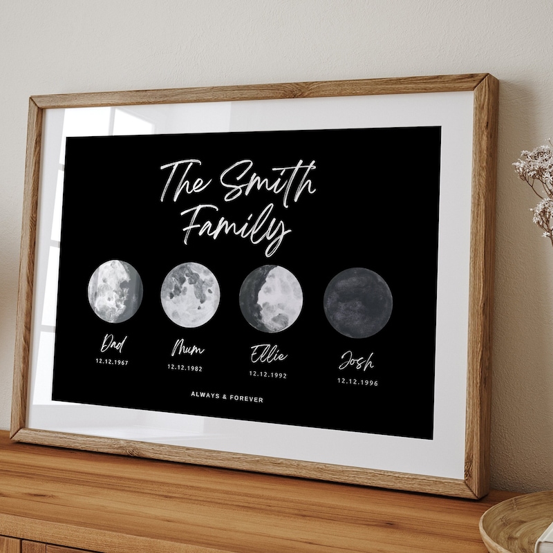 Moon Phase Gifts - 60+ Gift Ideas for 2026