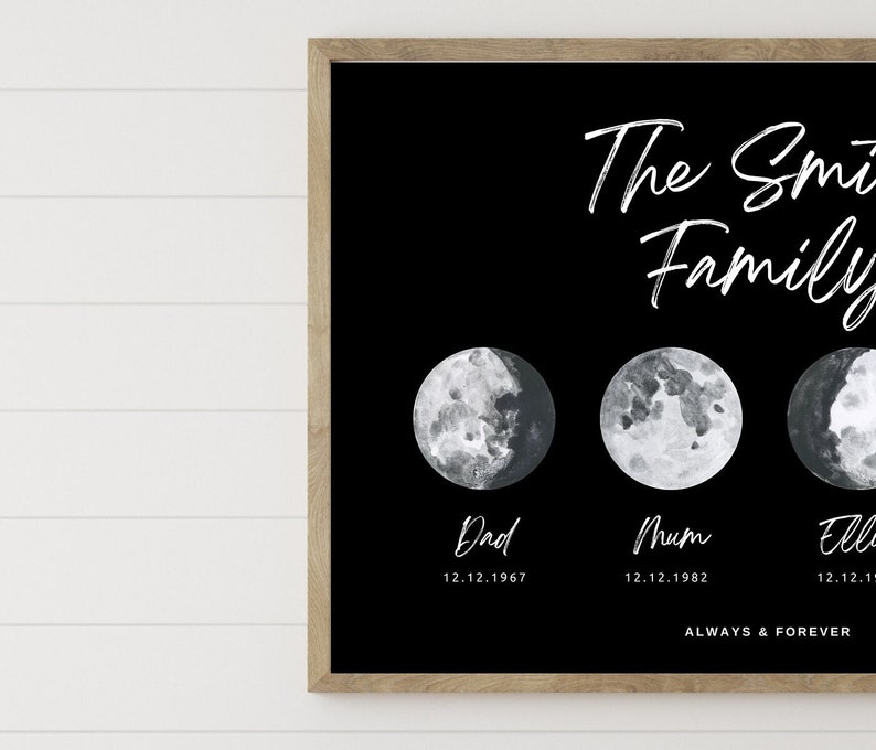 Printable Family Moon Phases Print, Custom Our Family Moon Print ...