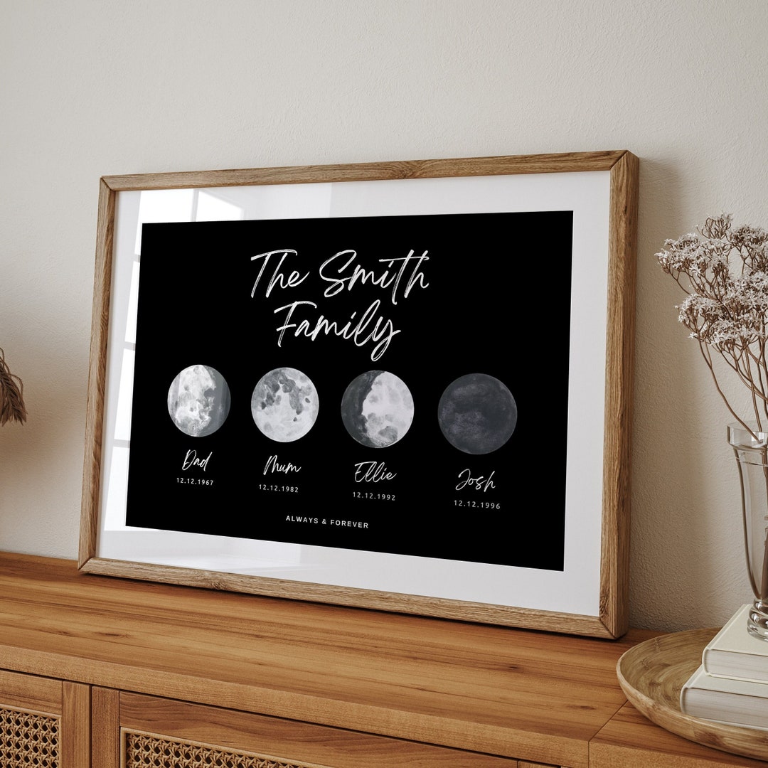 Framed Family Moon Phases Print, Custom Our Family Moon Print ...