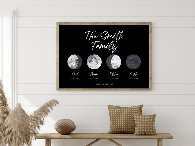 Framed Family Moon Phases Print, Custom Our Family Moon Print ...