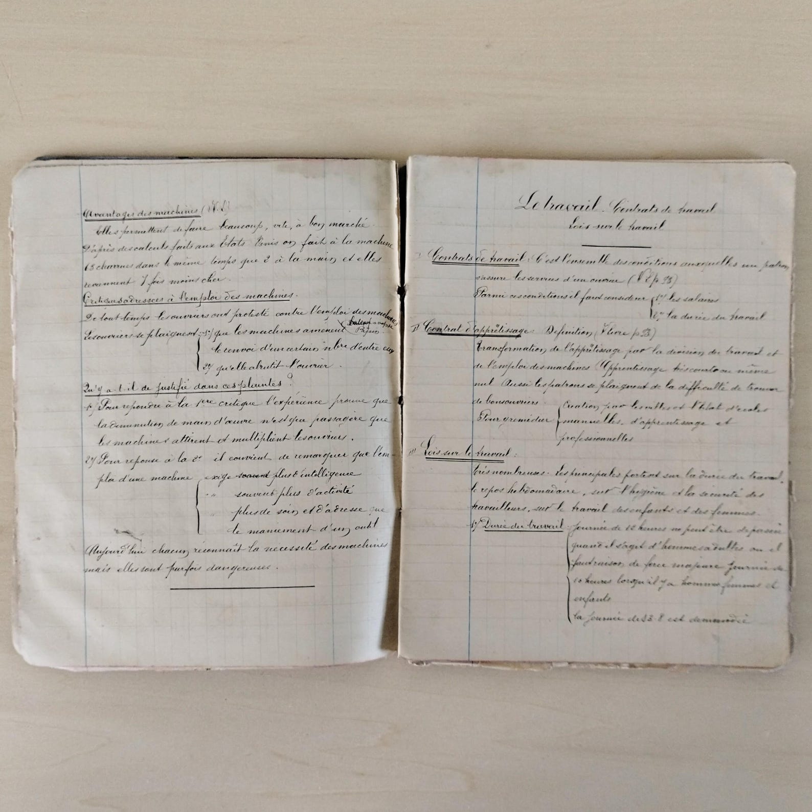 Vintage French Exercise Book, Vintage Exercise Book, Vintage School ...