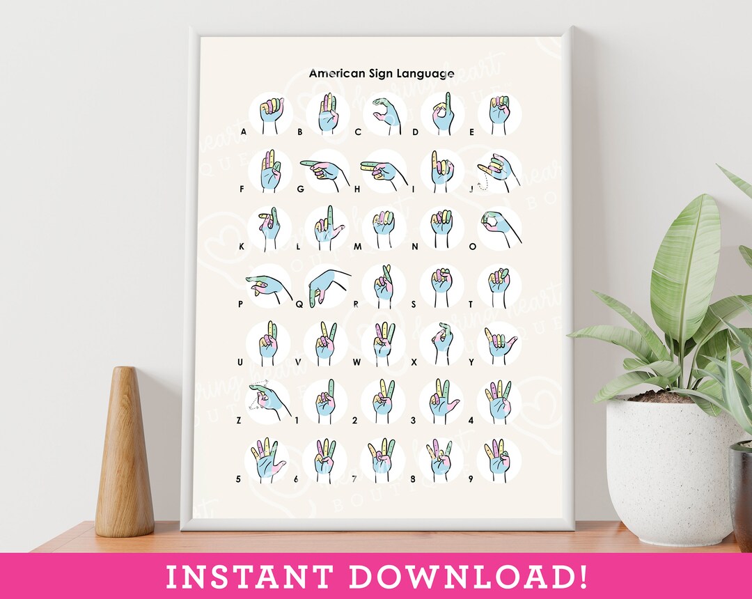 Sign Language Alphabet Poster | ASL ABC and Numbers Illustration ...