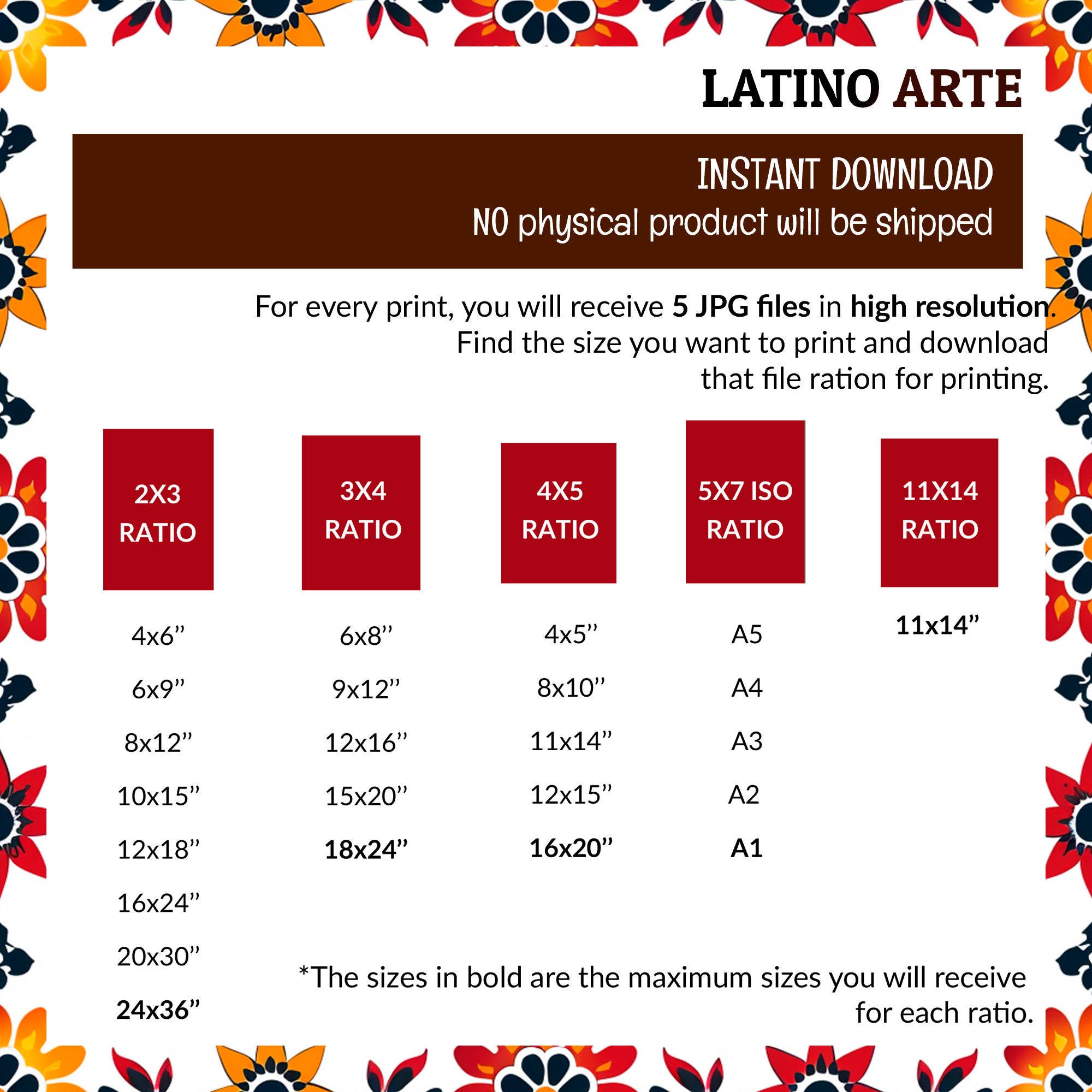 Printable Mexican Street Market Wall Art, Food Vendor Print, Colorful ...