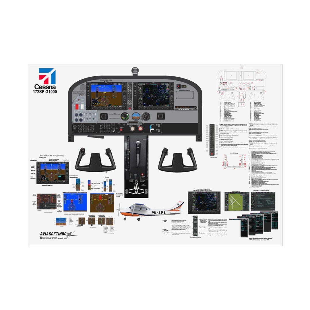 Cessna 172 G1000 Cockpit Poster, Cessna 172SP, Cessna 172, Garmin G1000 ...