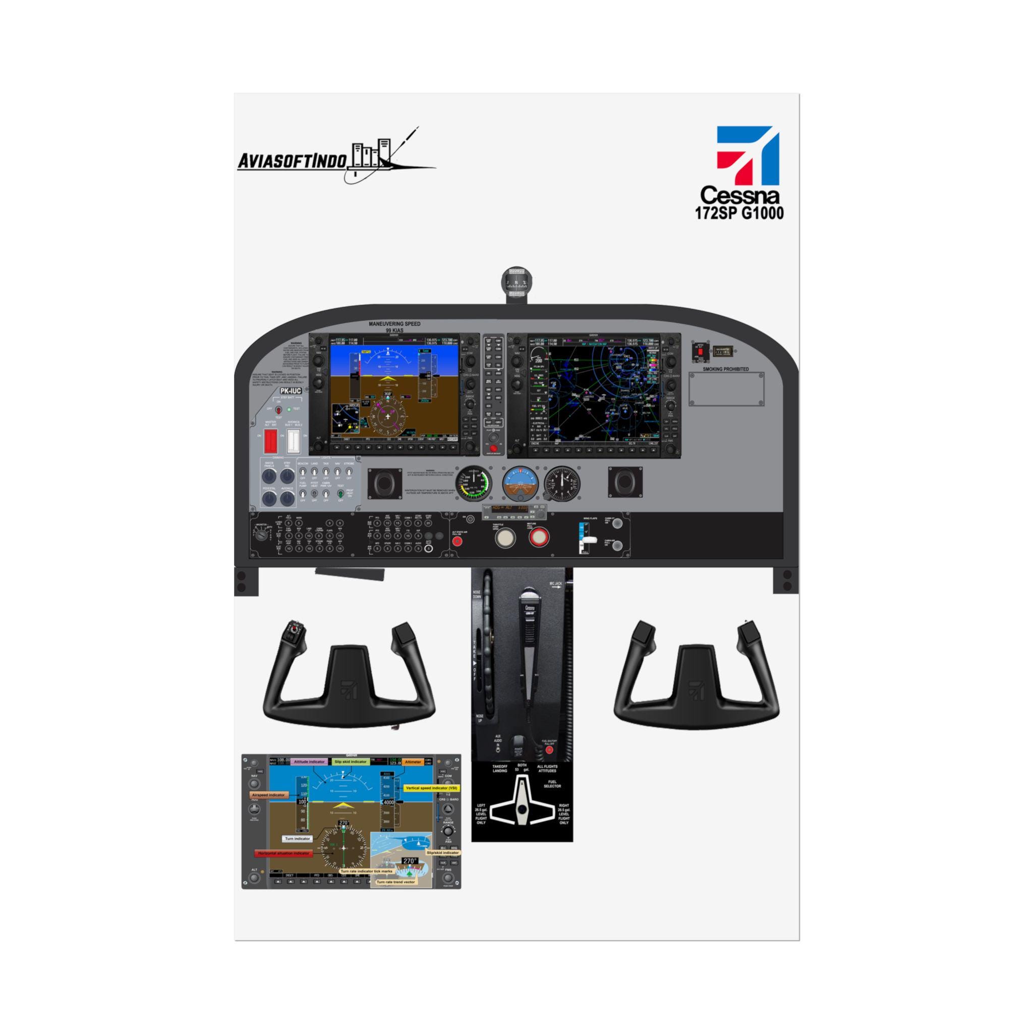 Cessna 172 G1000 Cockpit Poster, Cessna 172SP, Cessna 172, Garmin G1000 ...