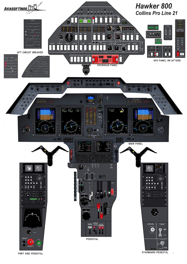 Hawker 800, Hawker800xpi, Hawker Cockpit Poster High Quality Digital ...