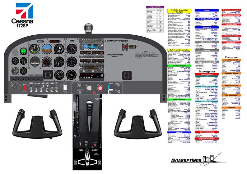 Cessna 172 Analog Checklist, C172 Checklist C172 Analog Matte Vertical ...