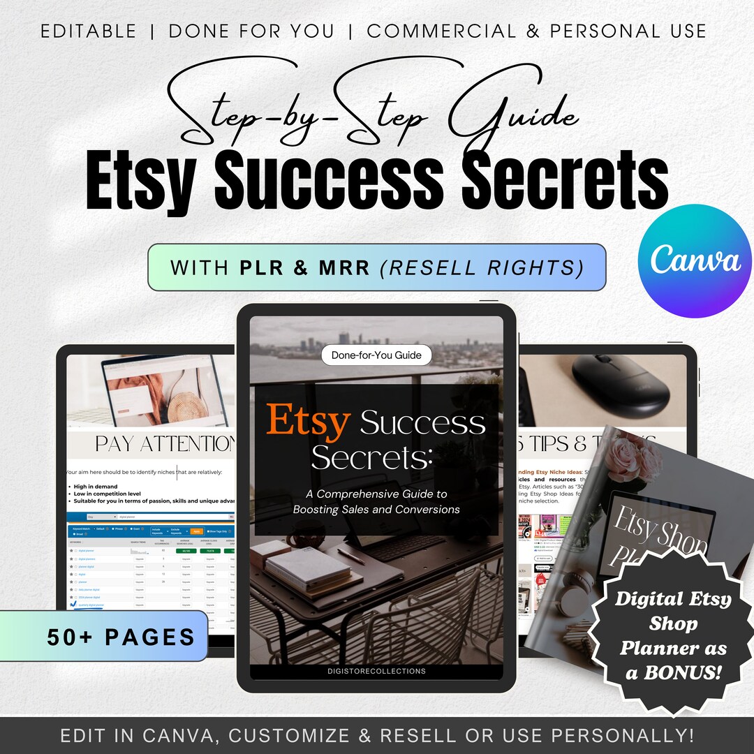 PLR MRR Etsy Success Guide | Etsy Marketing, Plr Etsy Shop Planner With ...