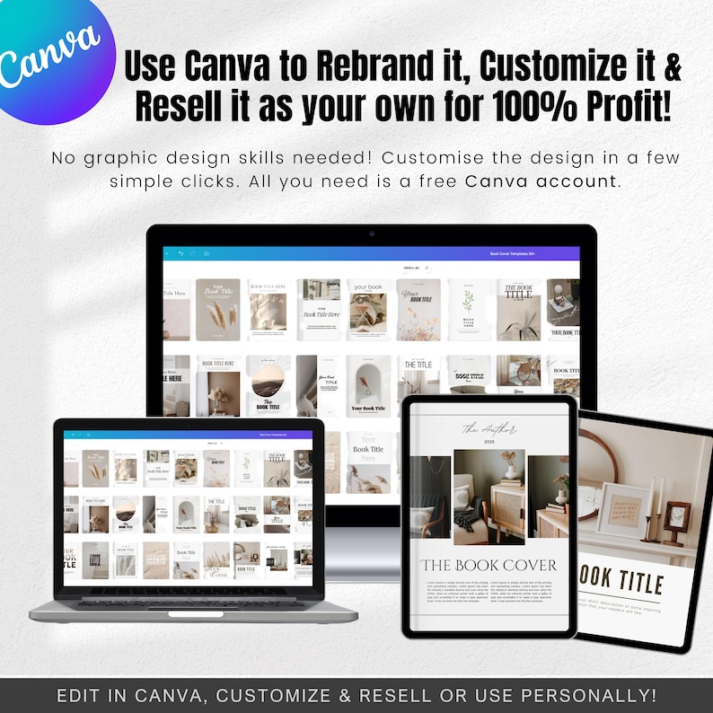 50+ Editable Canva Book Cover Title Page Templates Master Resell Rights ...