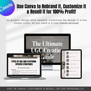 Ultimate Guide to UGC | Master Resell Rights MRR, Private Label Rights ...