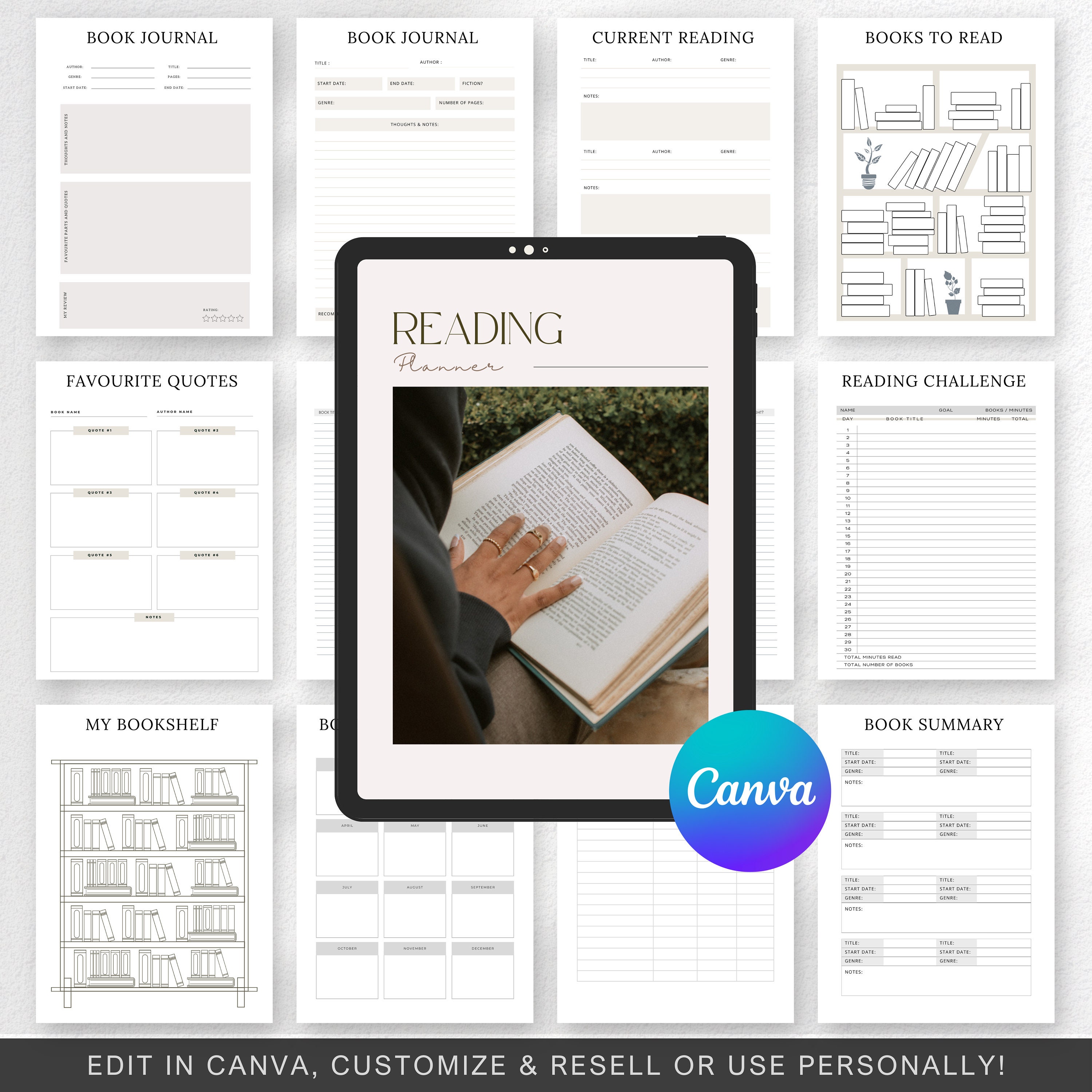 3,500+ Editable Canva Templates With Master Resell Rights | PLR MRR ...