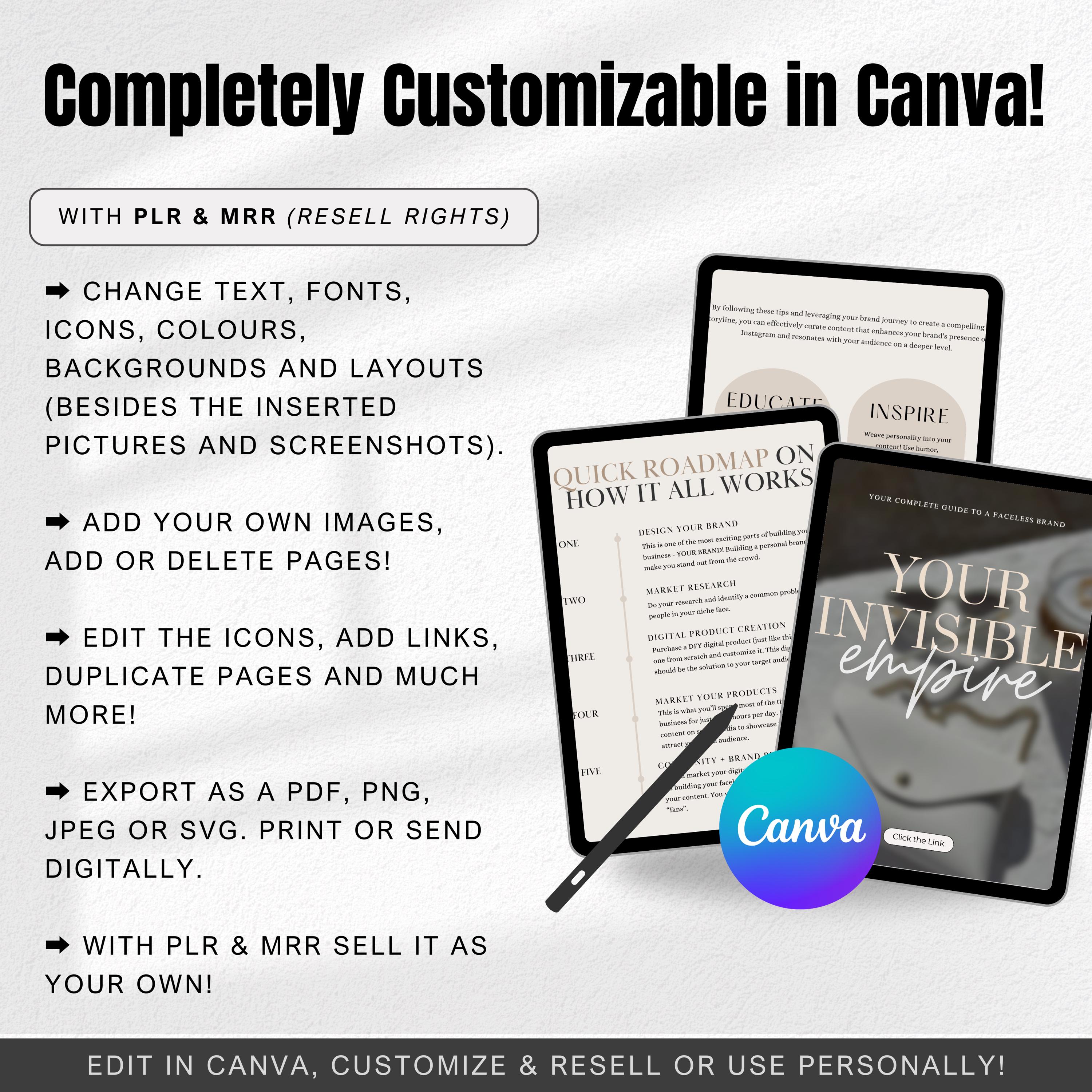 Your Invisible Empire, Faceless Brand Building Guide, Resell Branding ...