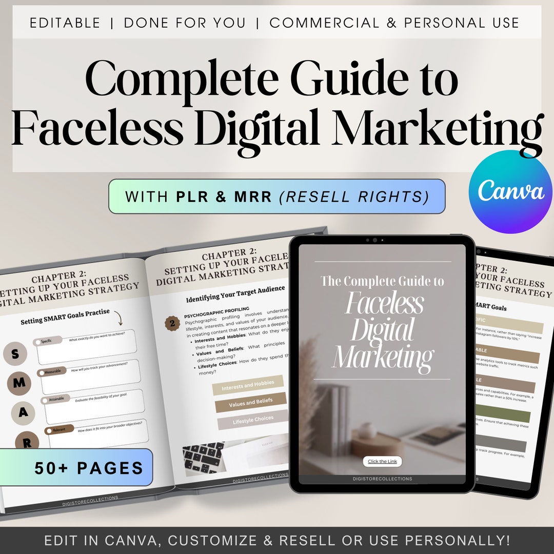 Complete Guide to Faceless Digital Marketing PLR & MRR DFY Digital ...