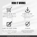5 Ways to Make Money With Canva MRR & PLR Guide | Resell Digital ...