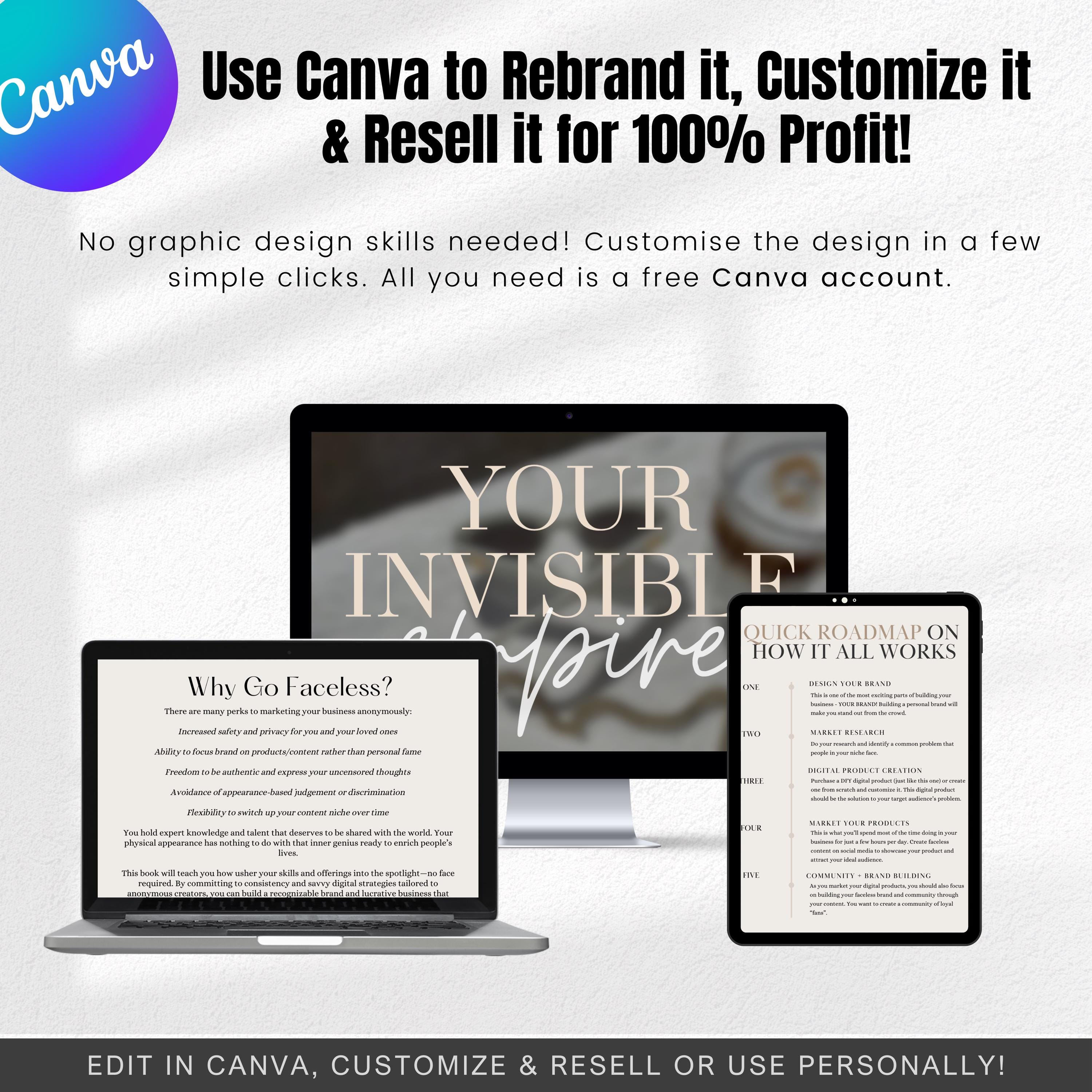Your Invisible Empire, Faceless Brand Building Guide, Resell Branding ...