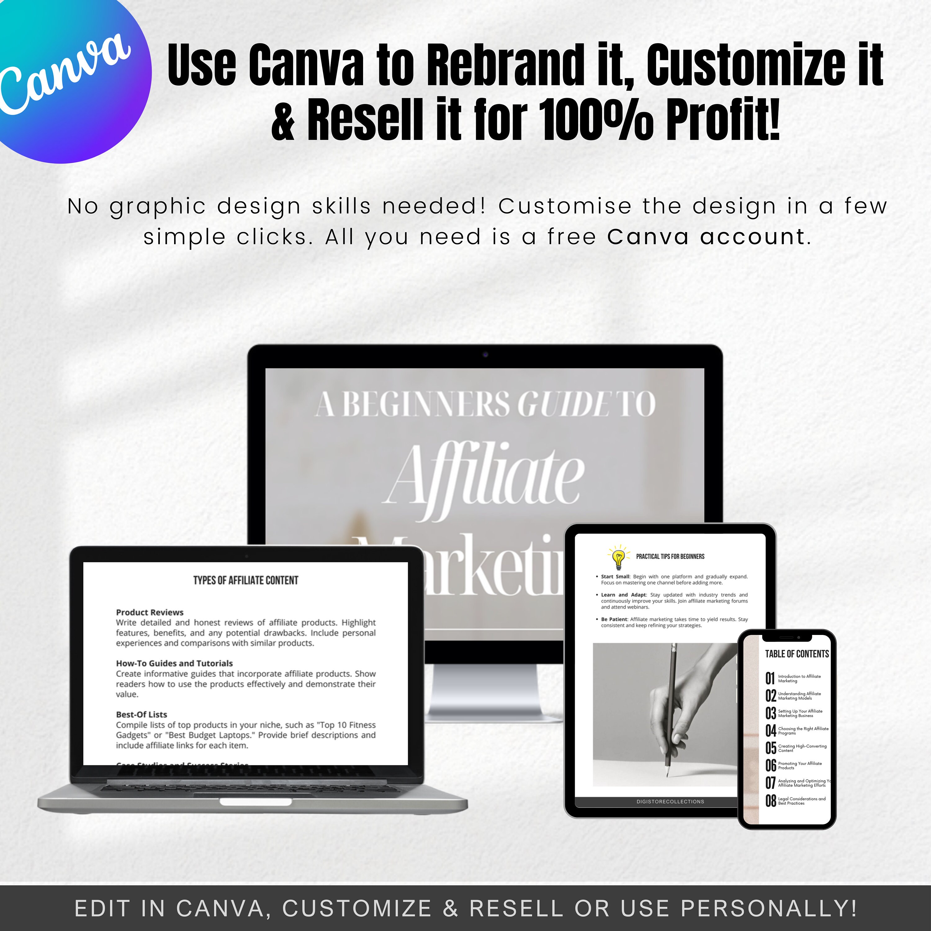 Beginners Guide to Affiliate Marketing Ebook MRR PLR Resell Rights, DFY ...