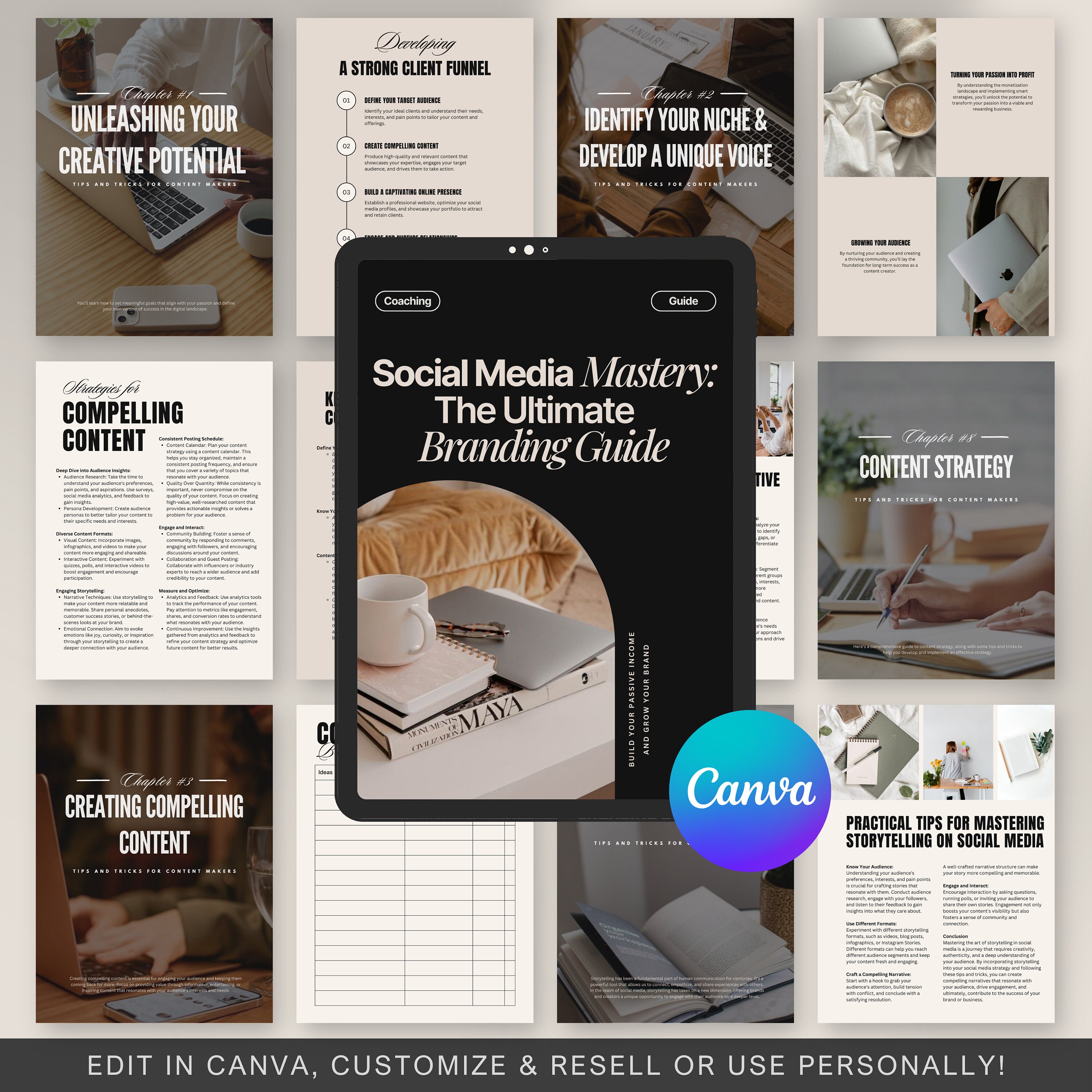 Building Personal Brand Mrr Plr Guide Done for You Ultimate Guide ...