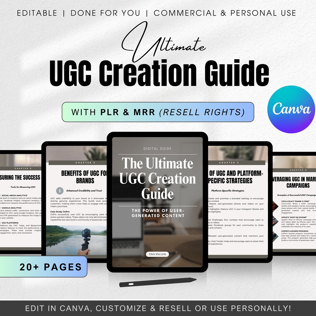 Ultimate Guide to UGC | Master Resell Rights MRR, Private Label Rights ...