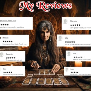 Third Eye Opening Spell Kit Same Day Cast: Activate Psychic Abilities ...