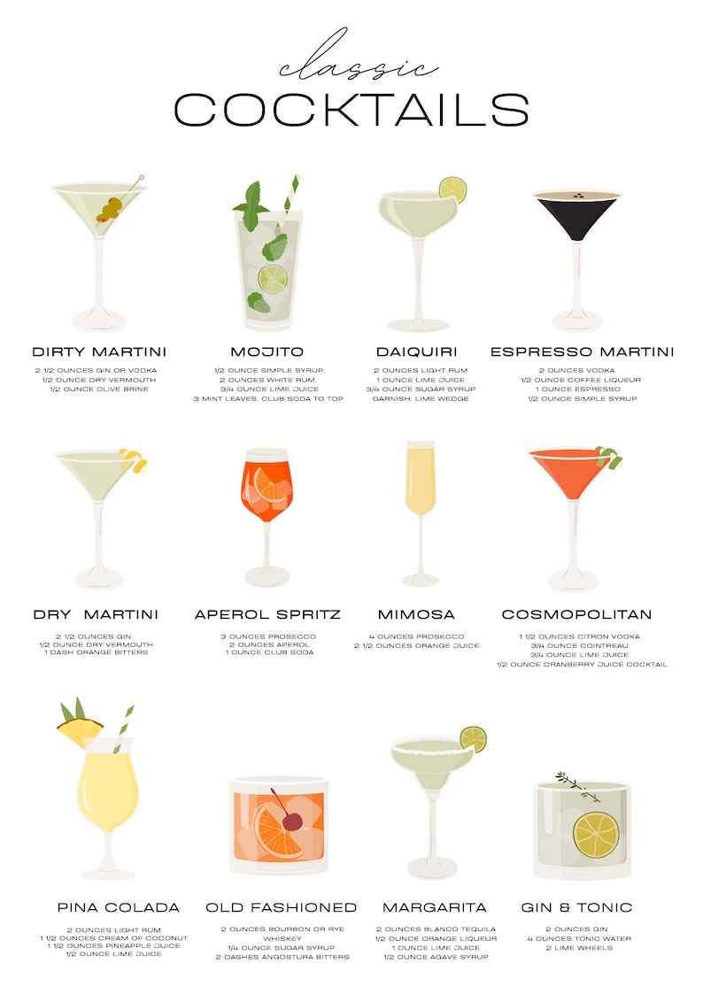 Classic Cocktails Poster - Etsy