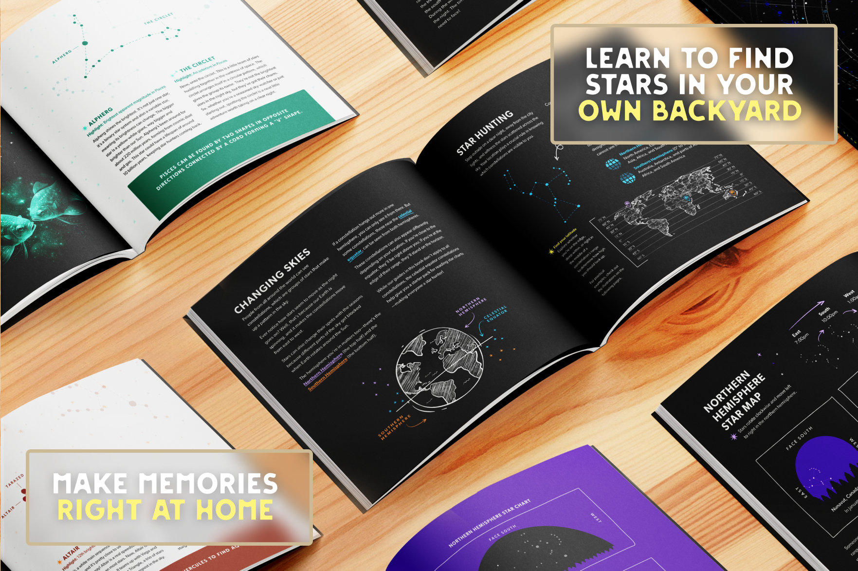 Montessori Constellation Exploration Kit for Stargazing: Star Map Book ...