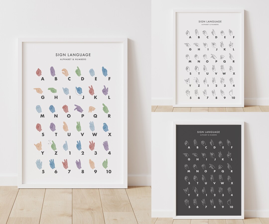American Sign Language Poster, Printable ASL Alphabet Wall Art ...