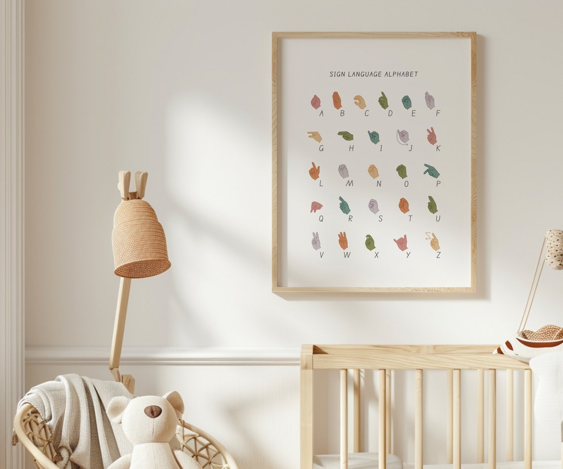 American Sign Language Poster, Printable ASL Alphabet Wall Art ...