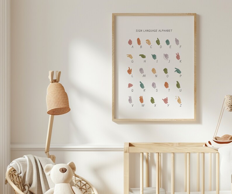 American Sign Language Poster, Printable ASL Alphabet Wall Art ...