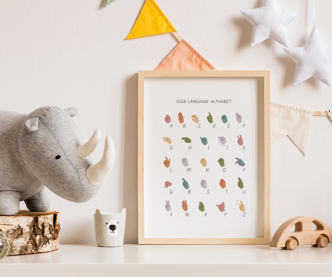 American Sign Language Poster, Printable ASL Alphabet Wall Art ...