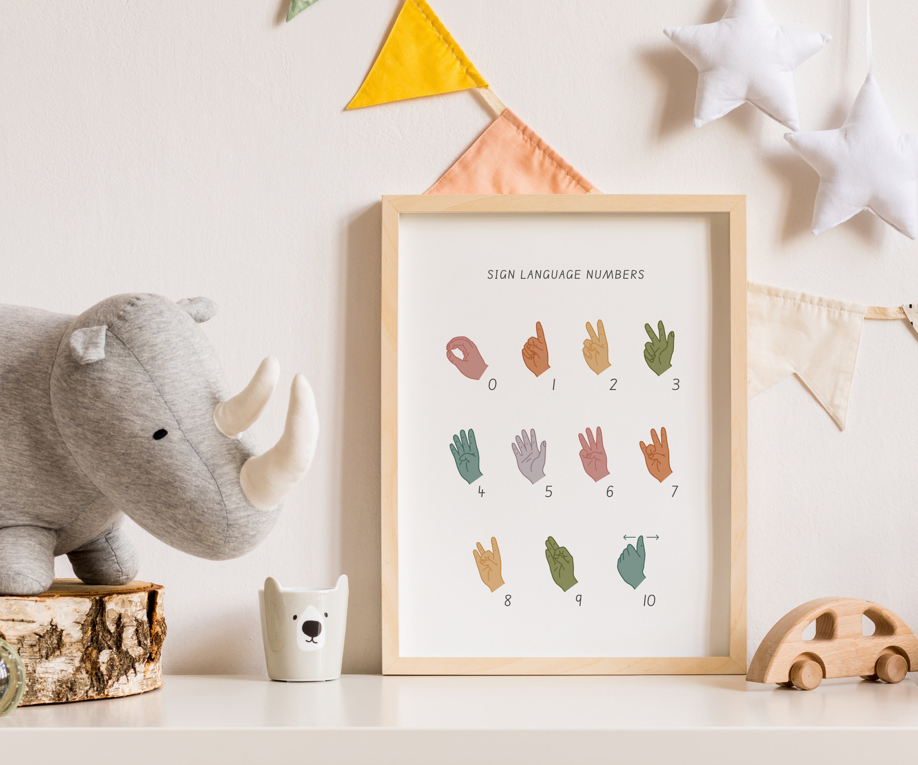 American Sign Language Poster, Printable ASL Numbers Wall Art, Rainbow ...