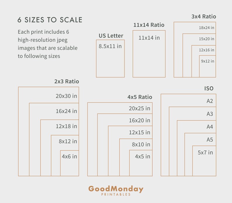 American Sign Language Poster, Printable ASL Alphabet Wall Art ...