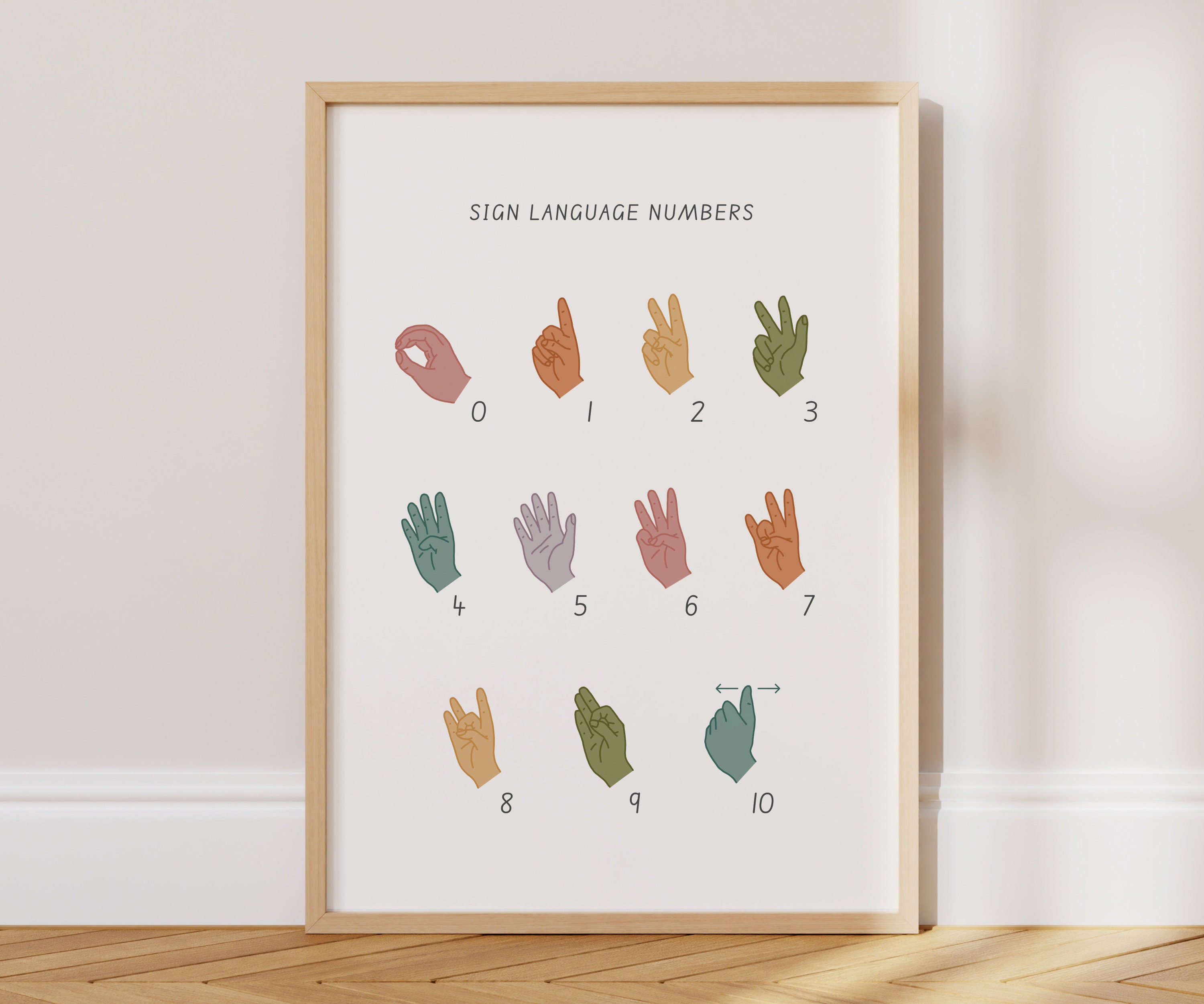 American Sign Language Poster, Printable ASL Numbers Wall Art, Rainbow ...