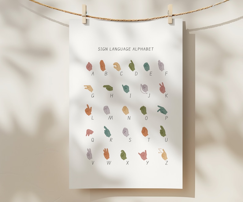 American Sign Language Poster, Printable ASL Alphabet Wall Art ...