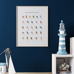 American Sign Language Poster, Printable ASL Alphabet Wall Art ...