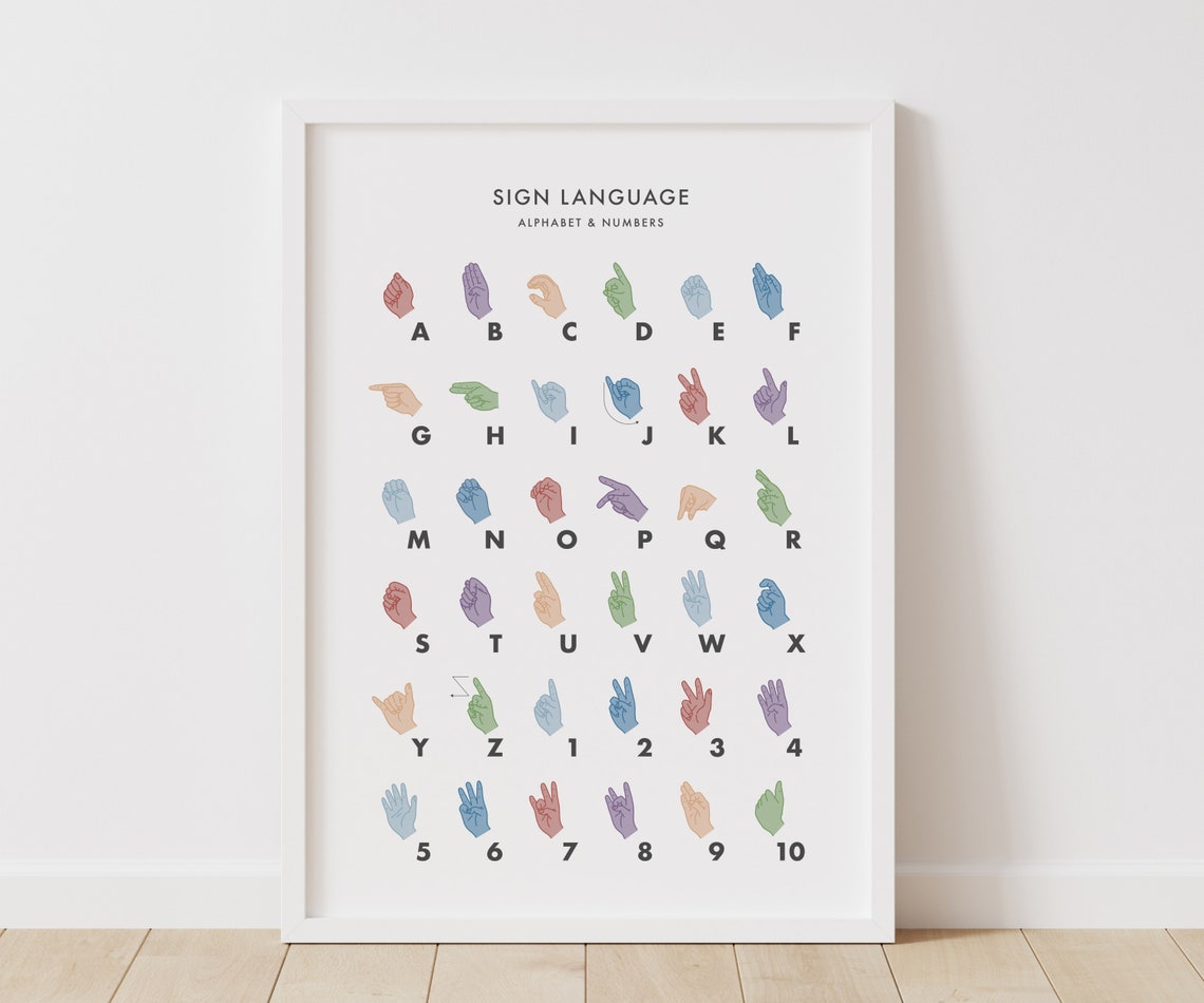 American Sign Language Poster, Printable ASL Alphabet Wall Art ...
