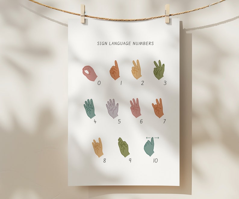American Sign Language Poster, Printable ASL Numbers Wall Art, Rainbow ...
