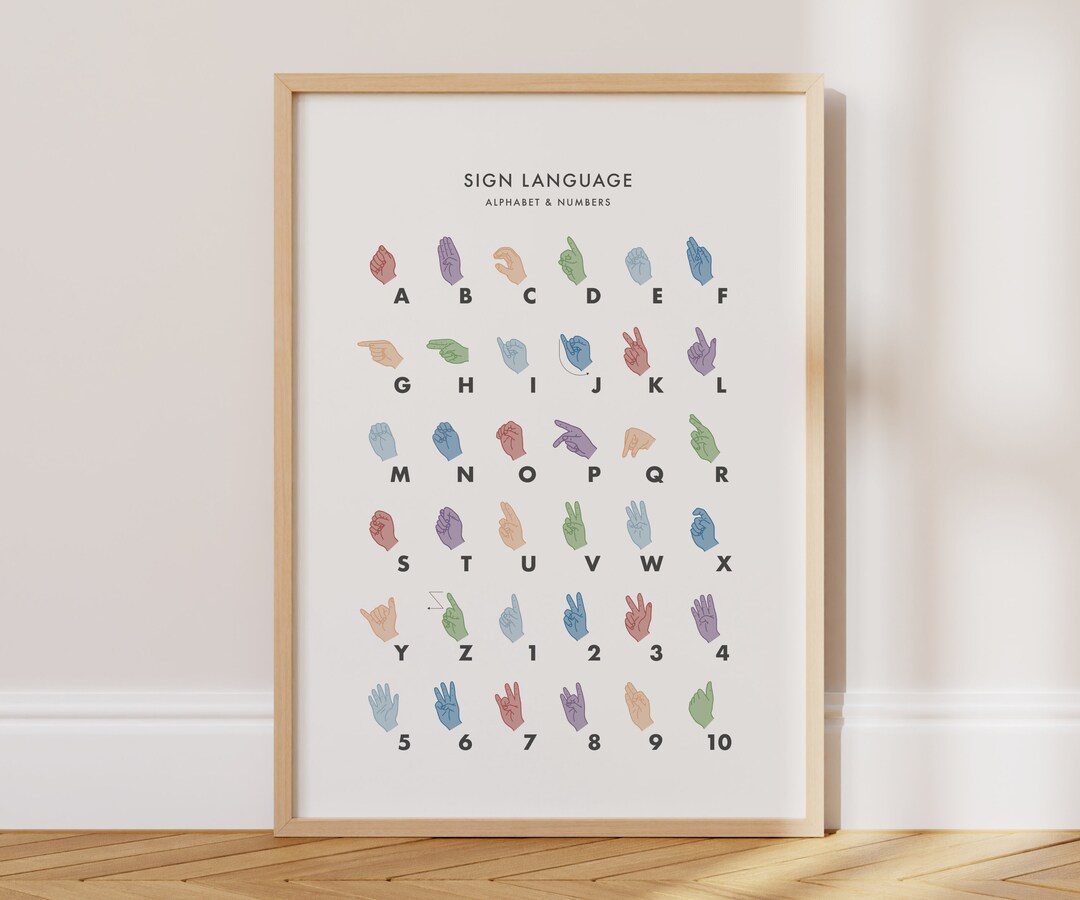 American Sign Language Poster, Printable ASL Alphabet Wall Art ...