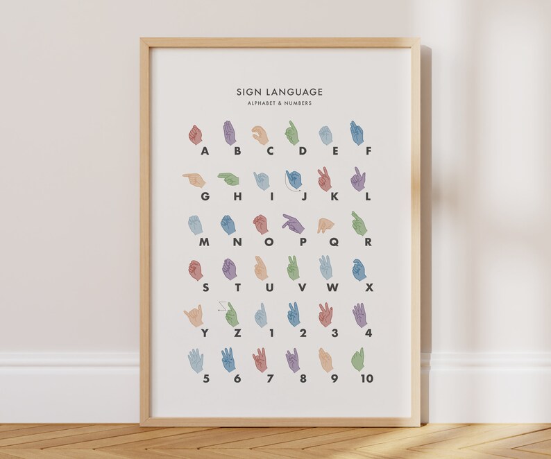American Sign Language Poster, Printable ASL Alphabet Wall Art ...