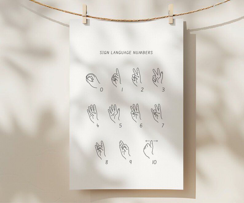 American Sign Language Poster, Printable ASL Numbers Wall Art ...