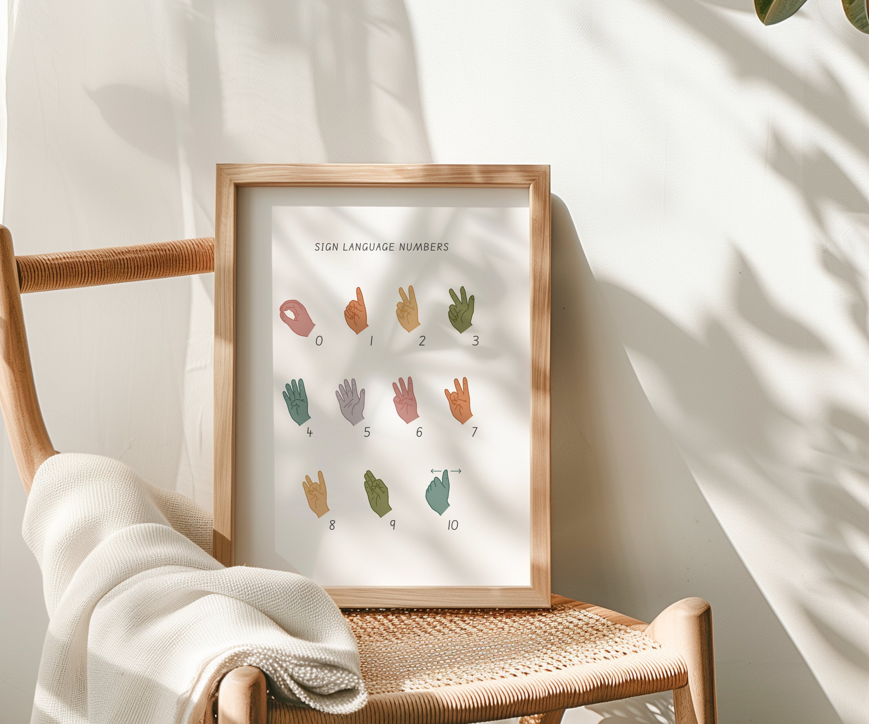 Set of 2 American Sign Language Poster, Printable ASL Alphabet Wall Art ...