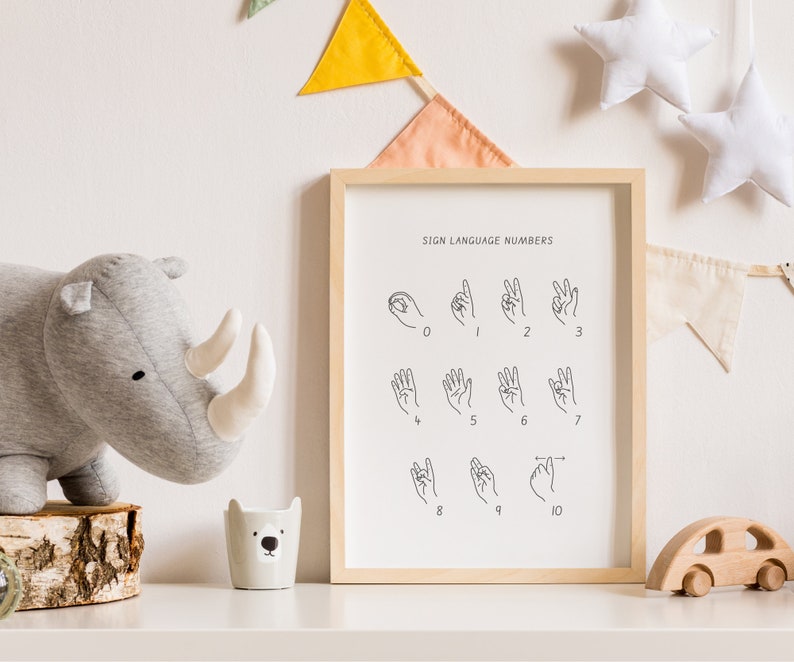 Set of 2 ASL Alphabet Numbers Poster, Printable American Sign Language ...