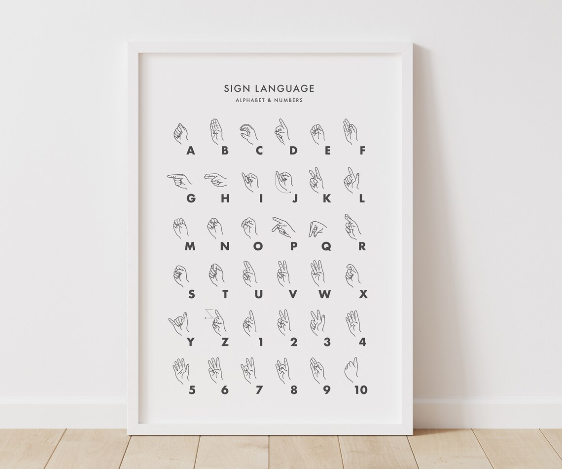 American Sign Language Poster, Printable ASL Alphabet Wall Art ...