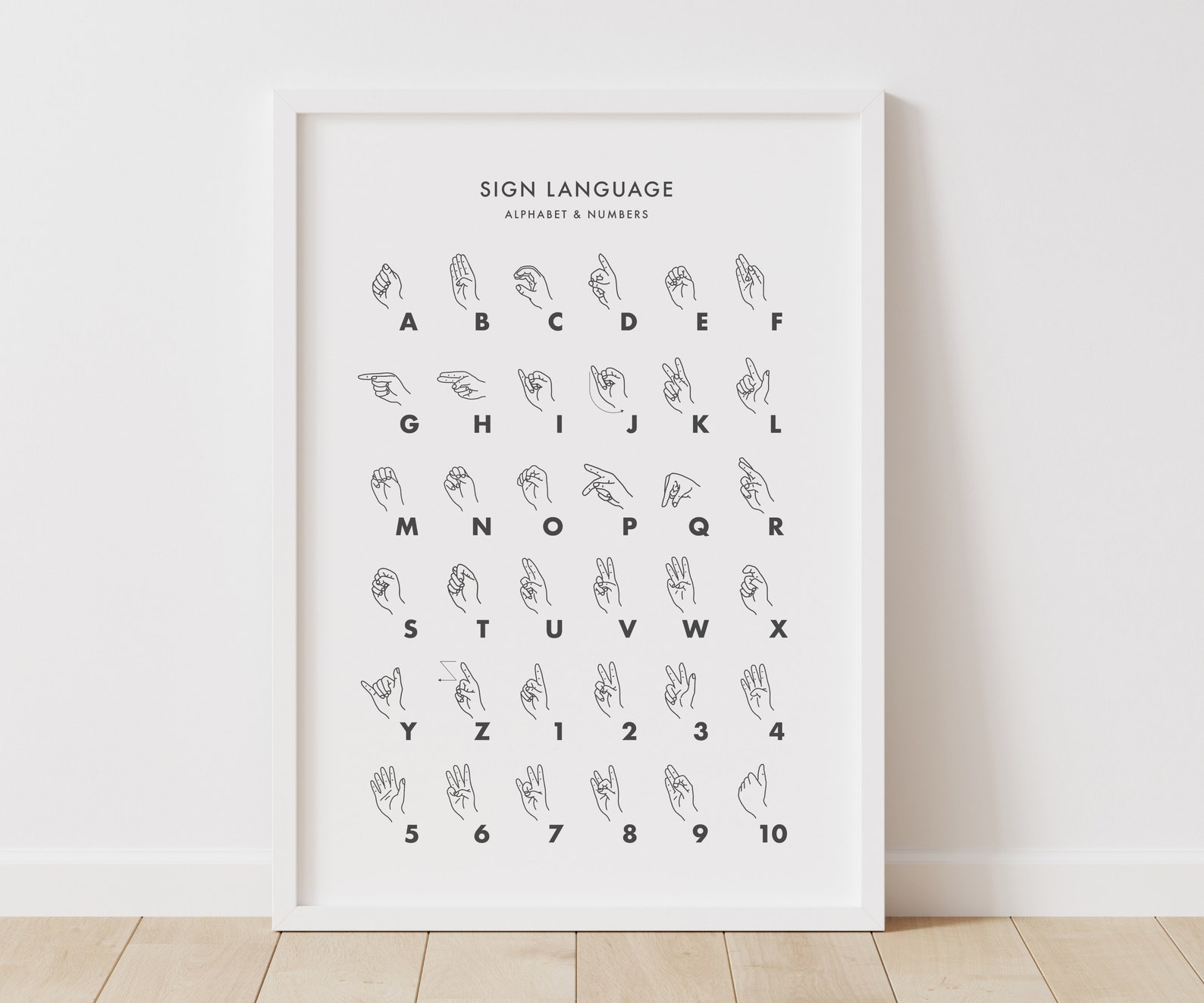 American Sign Language Poster, Printable ASL Alphabet Wall Art ...