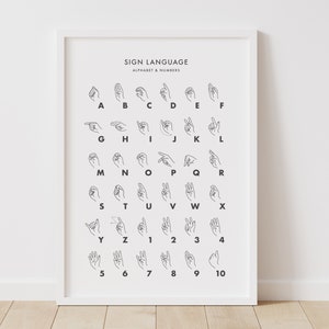 American Sign Language Poster, Printable ASL Alphabet Wall Art ...