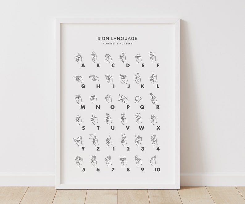 American Sign Language Poster, Printable ASL Alphabet Wall Art ...