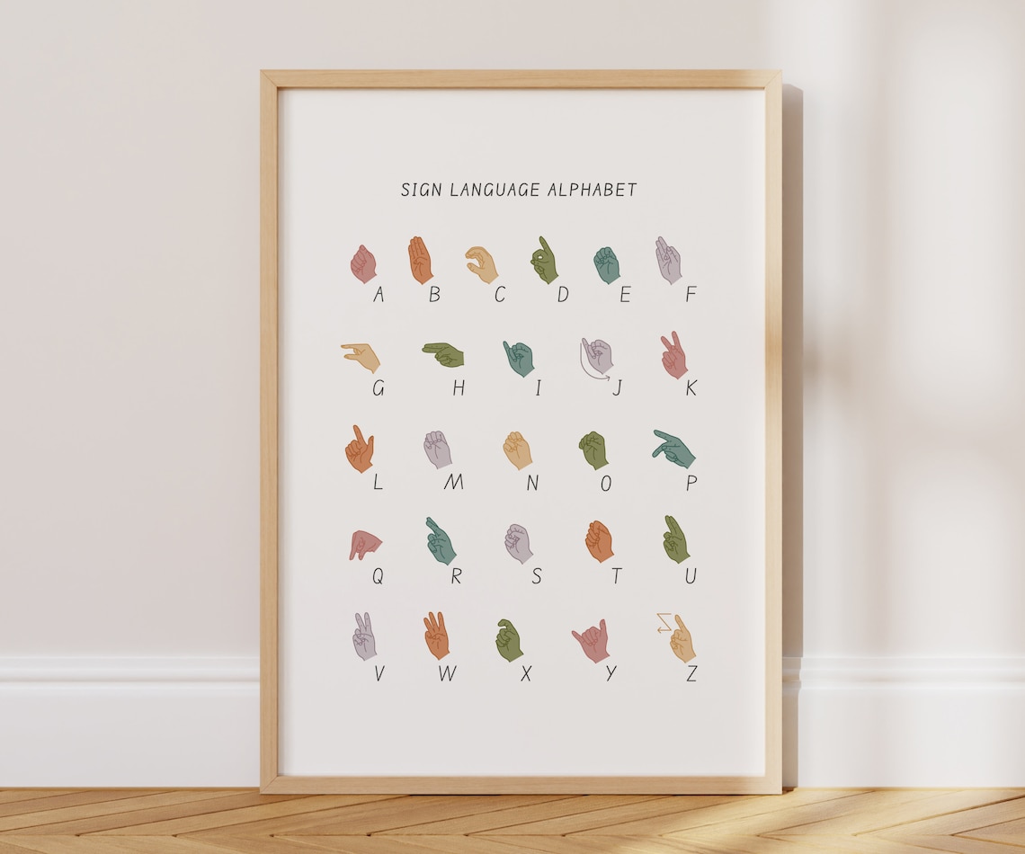 American Sign Language Poster, Printable ASL Alphabet Wall Art ...