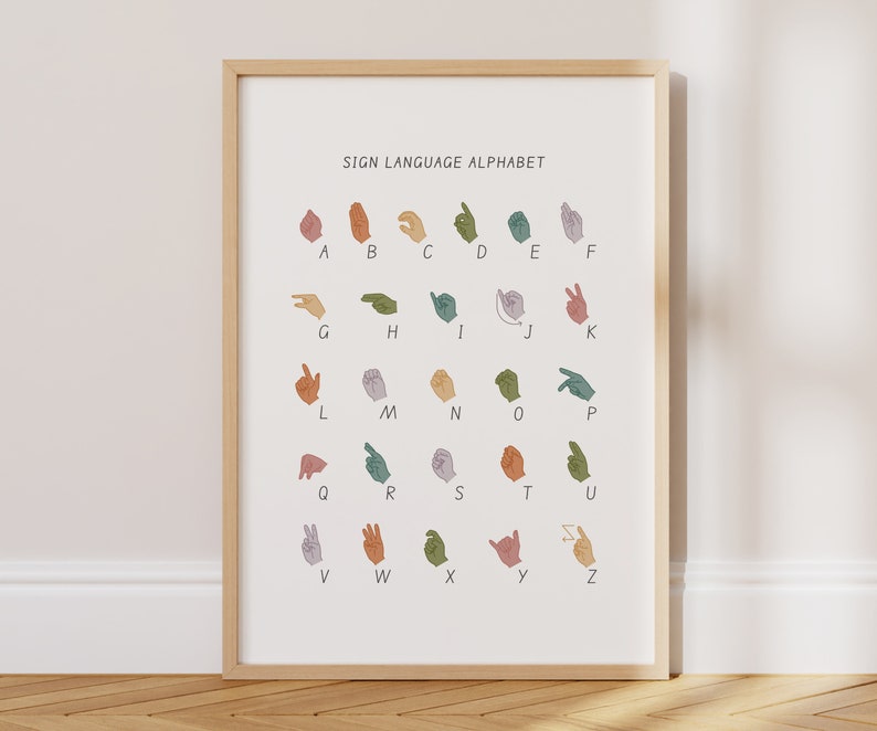 American Sign Language Poster, Printable ASL Alphabet Wall Art ...