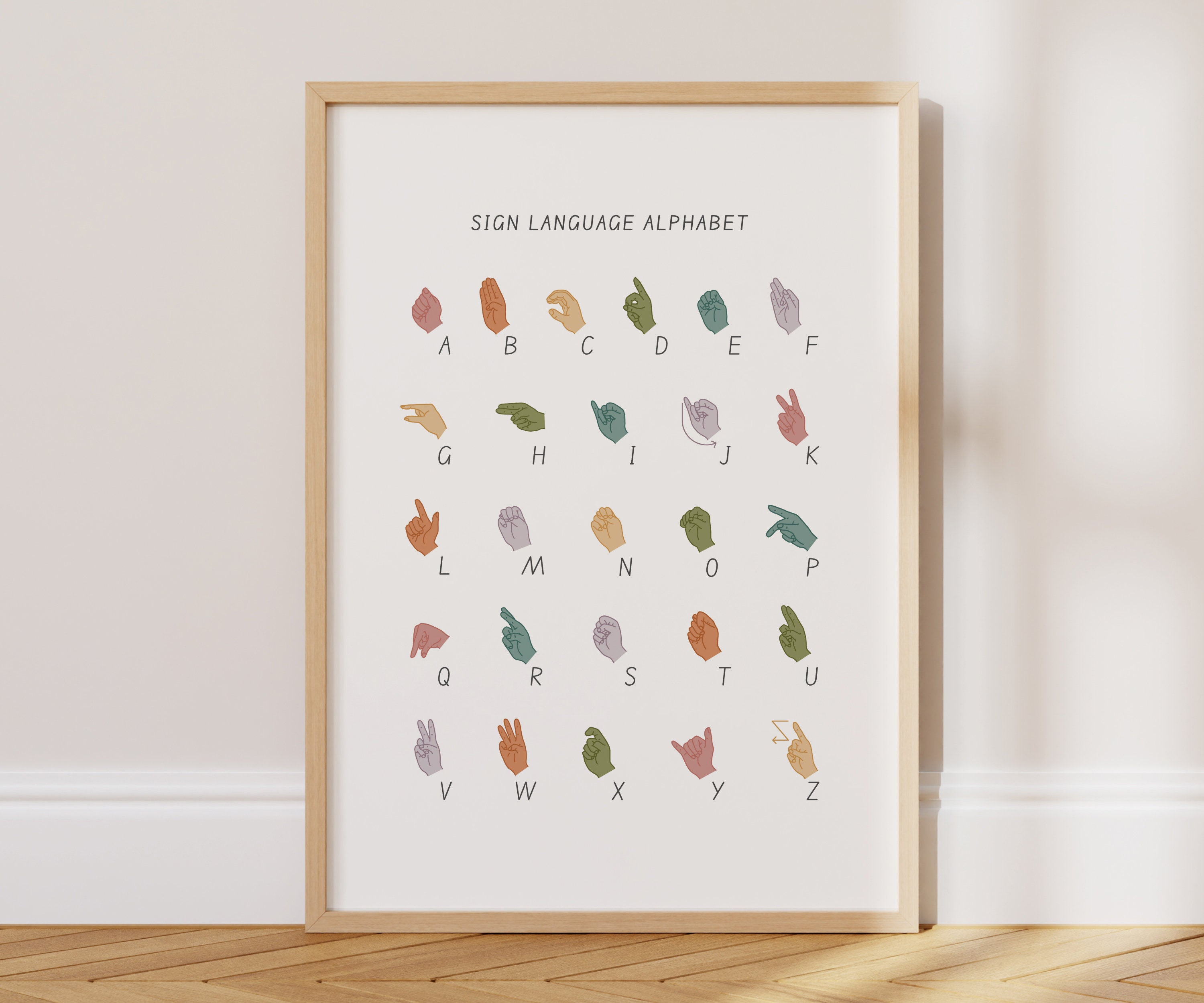American Sign Language Poster, Printable ASL Alphabet Wall Art ...