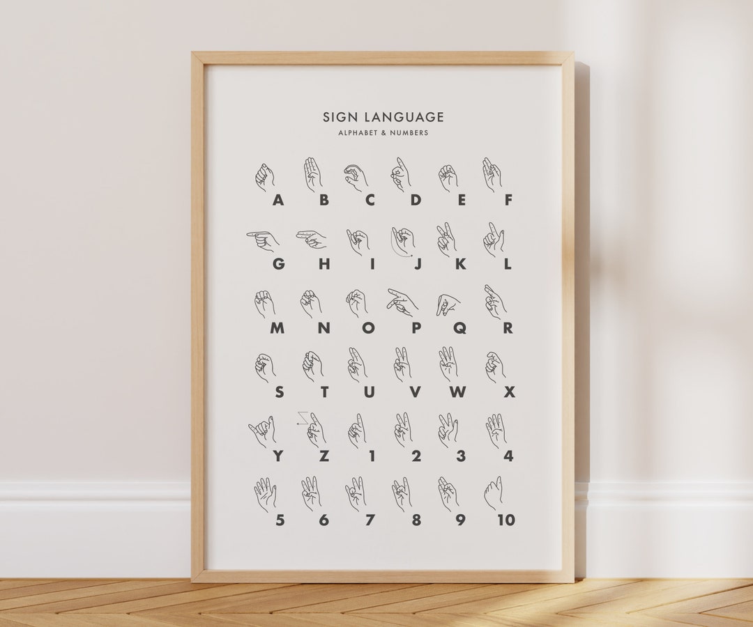 American Sign Language Poster, Printable ASL Alphabet Wall Art ...